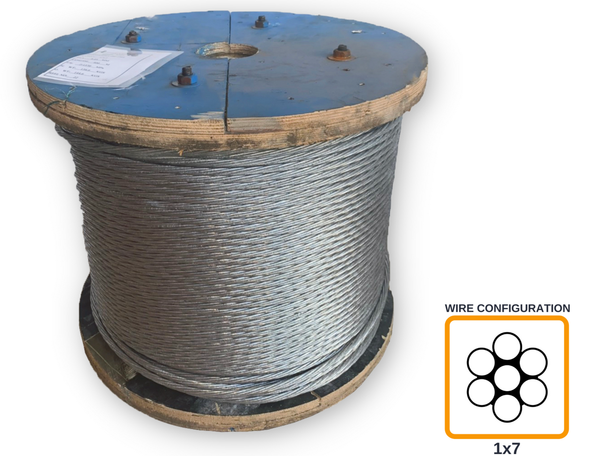 Hot Dipped Gal Wire Rope - 400mm Roll